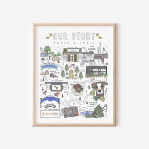 Relationship Map for Couples | Custom Love Story Map | Map of Us ...