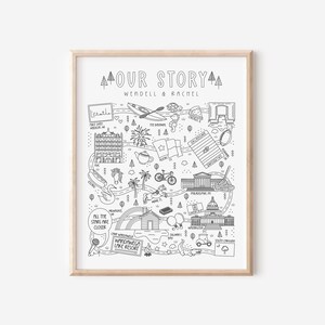 Relationship Map for Couples | Custom Love Story Map | Map of Us ...