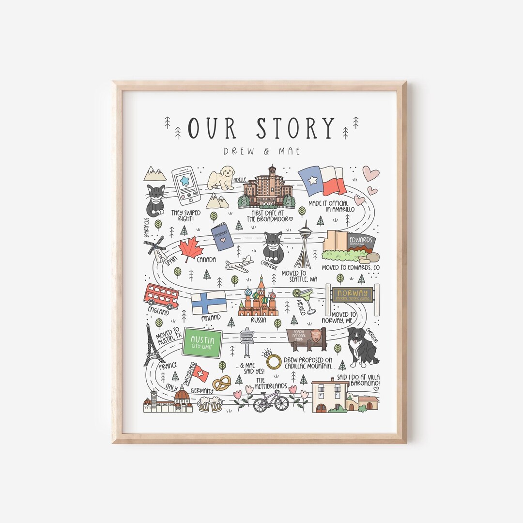 Relationship Map for Couples | Custom Love Story Map | Map of Us ...