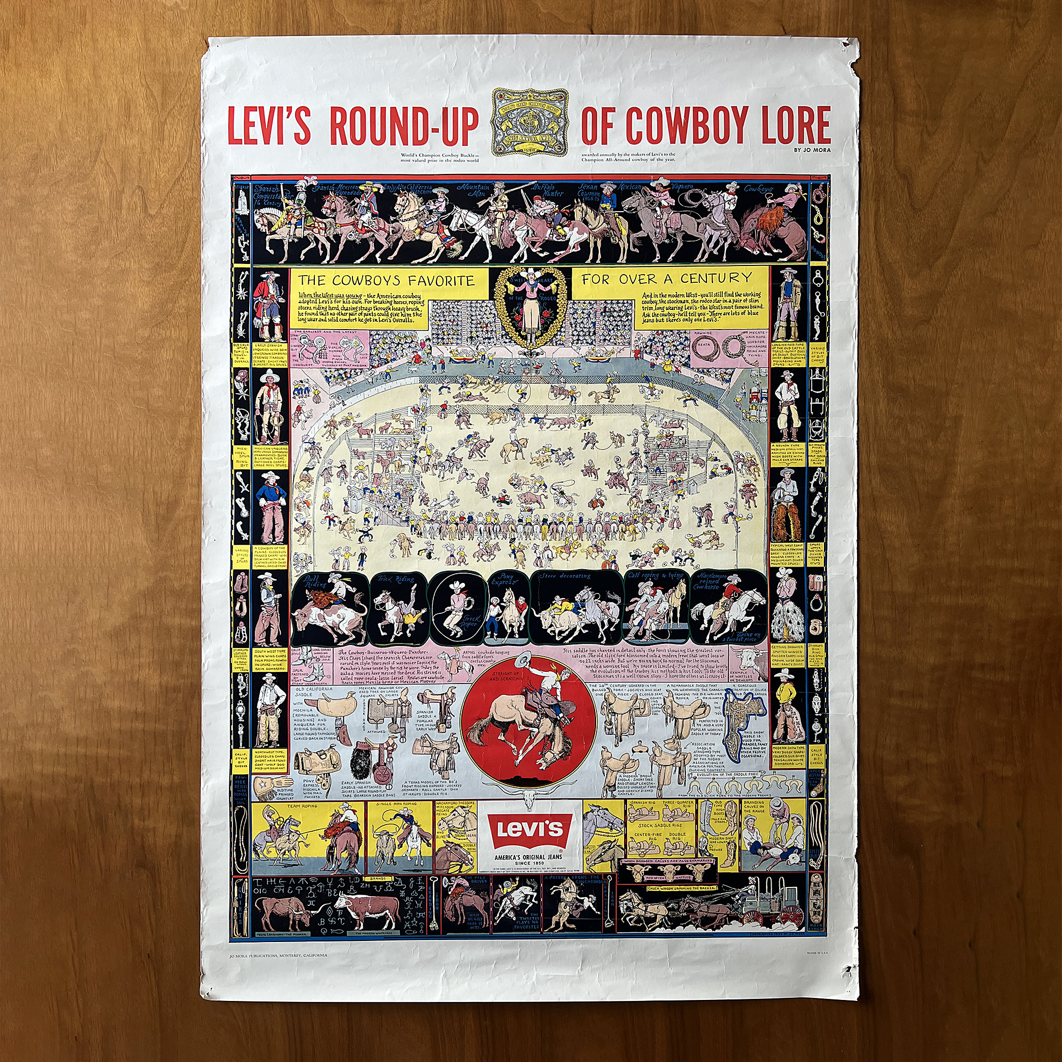 1960s Levi’s Jo Mora “evolution of the Cowboy” Poster - Etsy