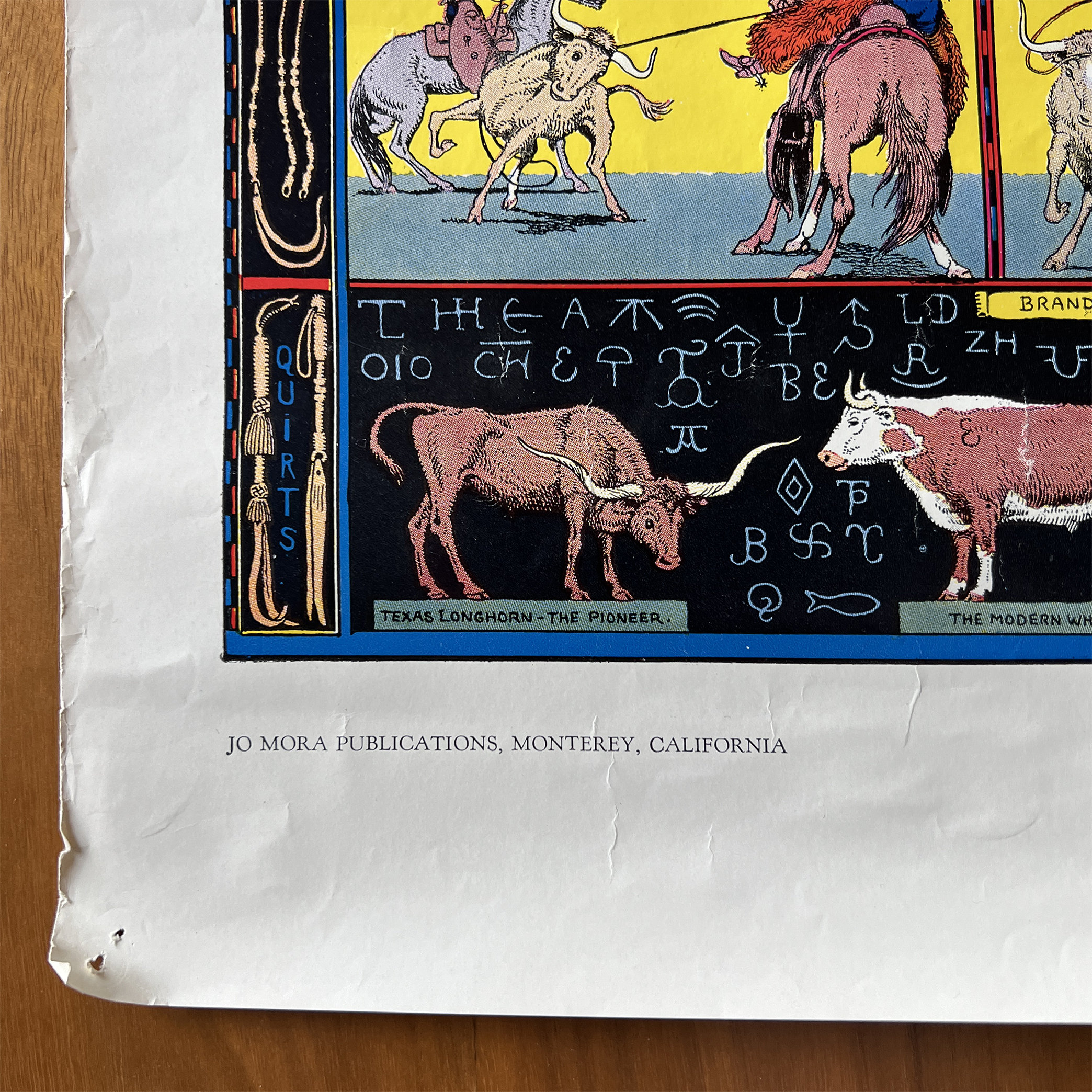 1960s Levi’s Jo Mora “evolution of the Cowboy” Poster - Etsy