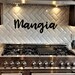 Mangia Sign Kitchen Metal Wall Art Mangia Kitchen Sign - Etsy