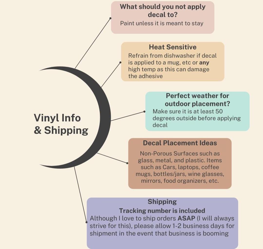 Perfectly Misaligned ST Car Decal Sticker Gift Idea - Etsy