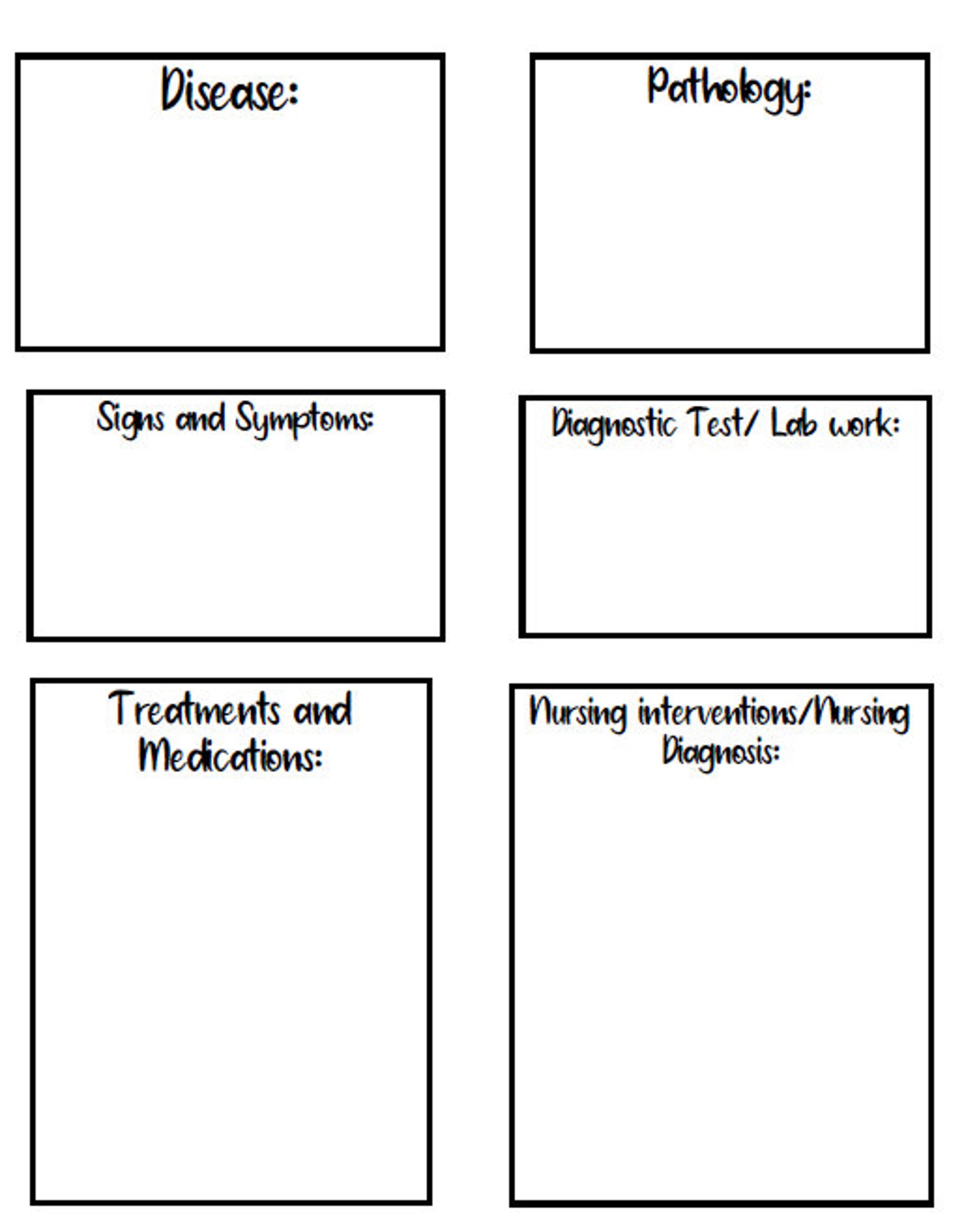 Med Surg Study Template