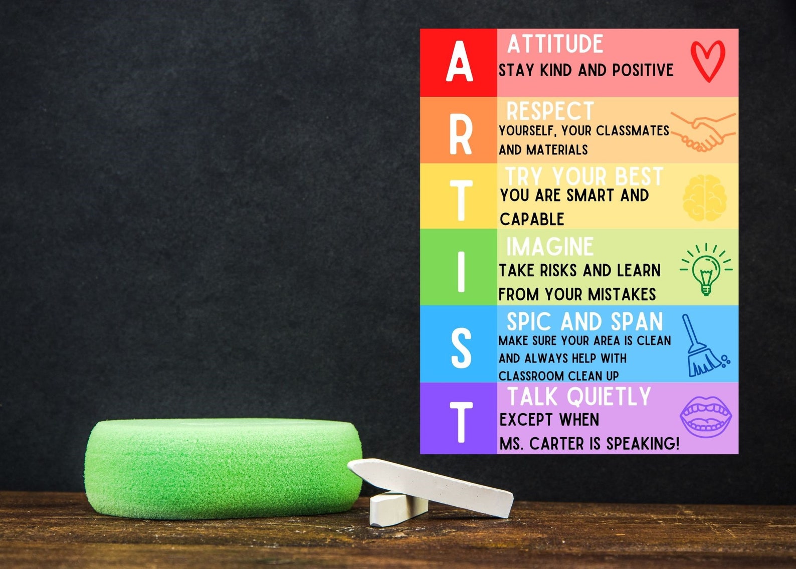 ART Room Rules Poster Education, Learning Posters, Classroom Management ...