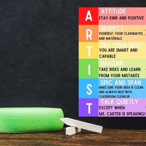 ART Room Rules Poster Education, Learning Posters, Classroom Management ...