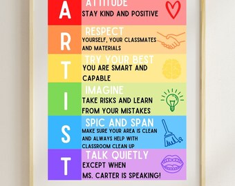 Art Classroom Poster Printable, Classroom Decor, Classroom Poster ...