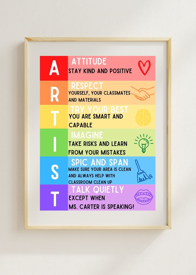 ART Room Rules Poster Education, Learning Posters, Classroom Management ...