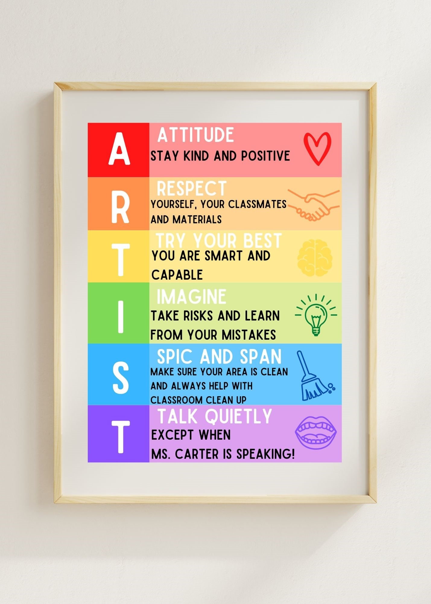 ART Room Rules Poster Education, Learning Posters, Classroom Management ...