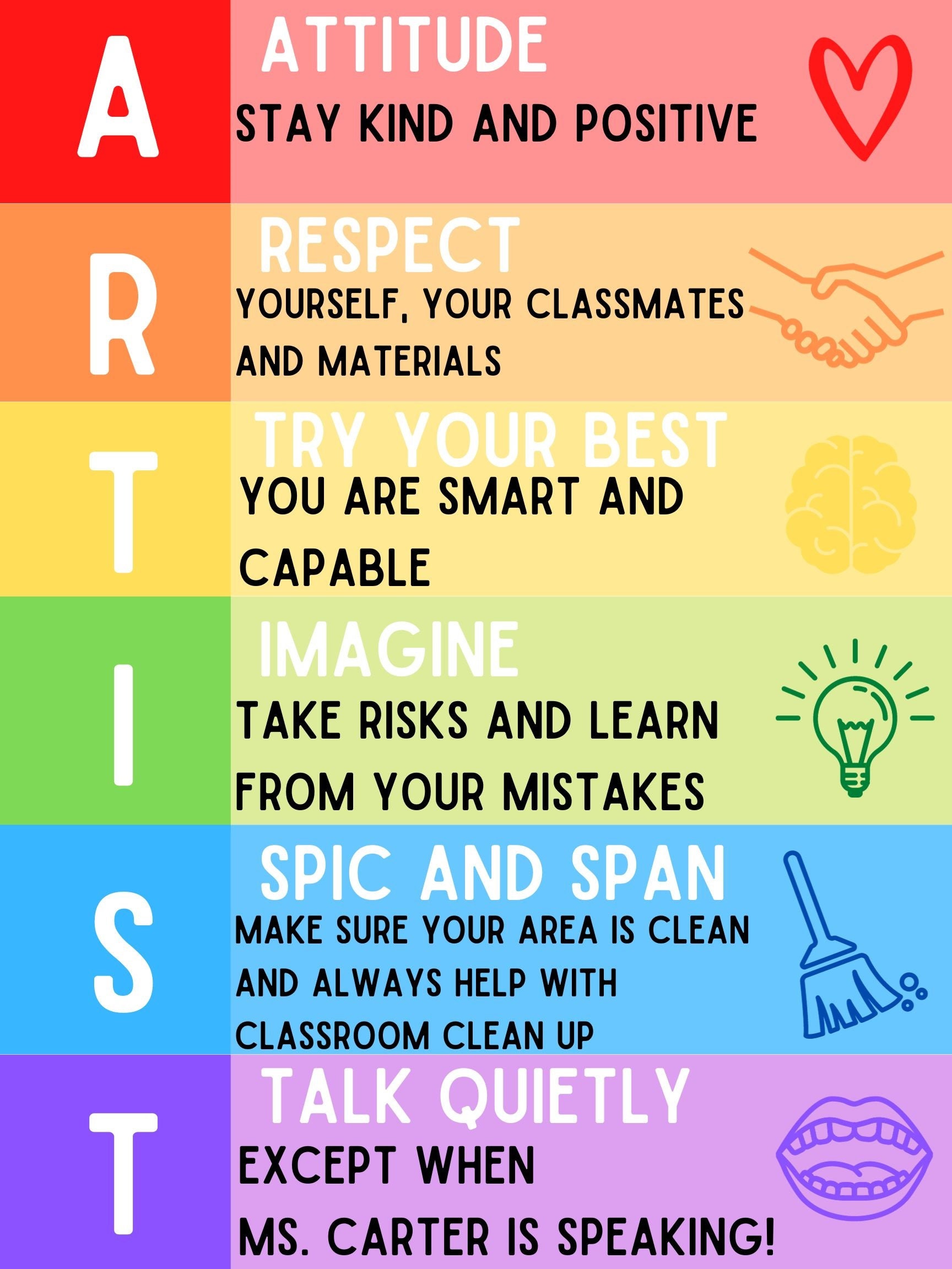 ART Room Rules Poster Education, Learning Posters, Classroom Management ...