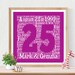 PERSONALIZED 25TH ANNIVERSARY Gift ~ Word Art ~ Printable Art ~ Unique ...
