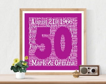 PERSONALIZED 50th ANNIVERSARY Gift Word Art 50 Year - Etsy