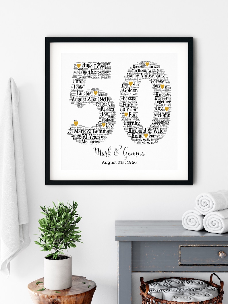 PERSONALIZED 50TH ANNIVERSARY Gift ~ Word Art ~ Printable Art ~ Unique ...
