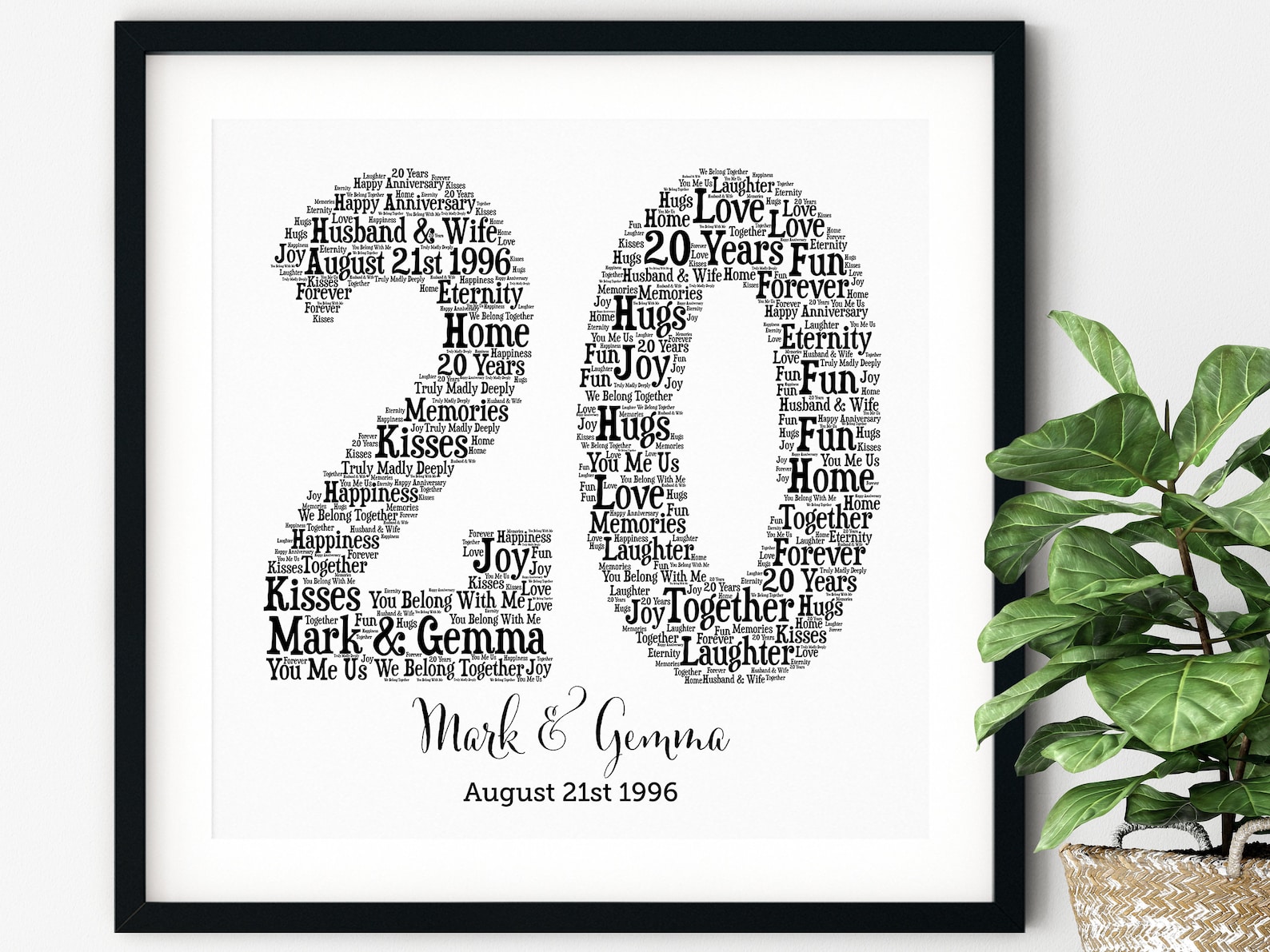 PERSONALIZED 20TH ANNIVERSARY Gift Word Art Printable Art - Etsy