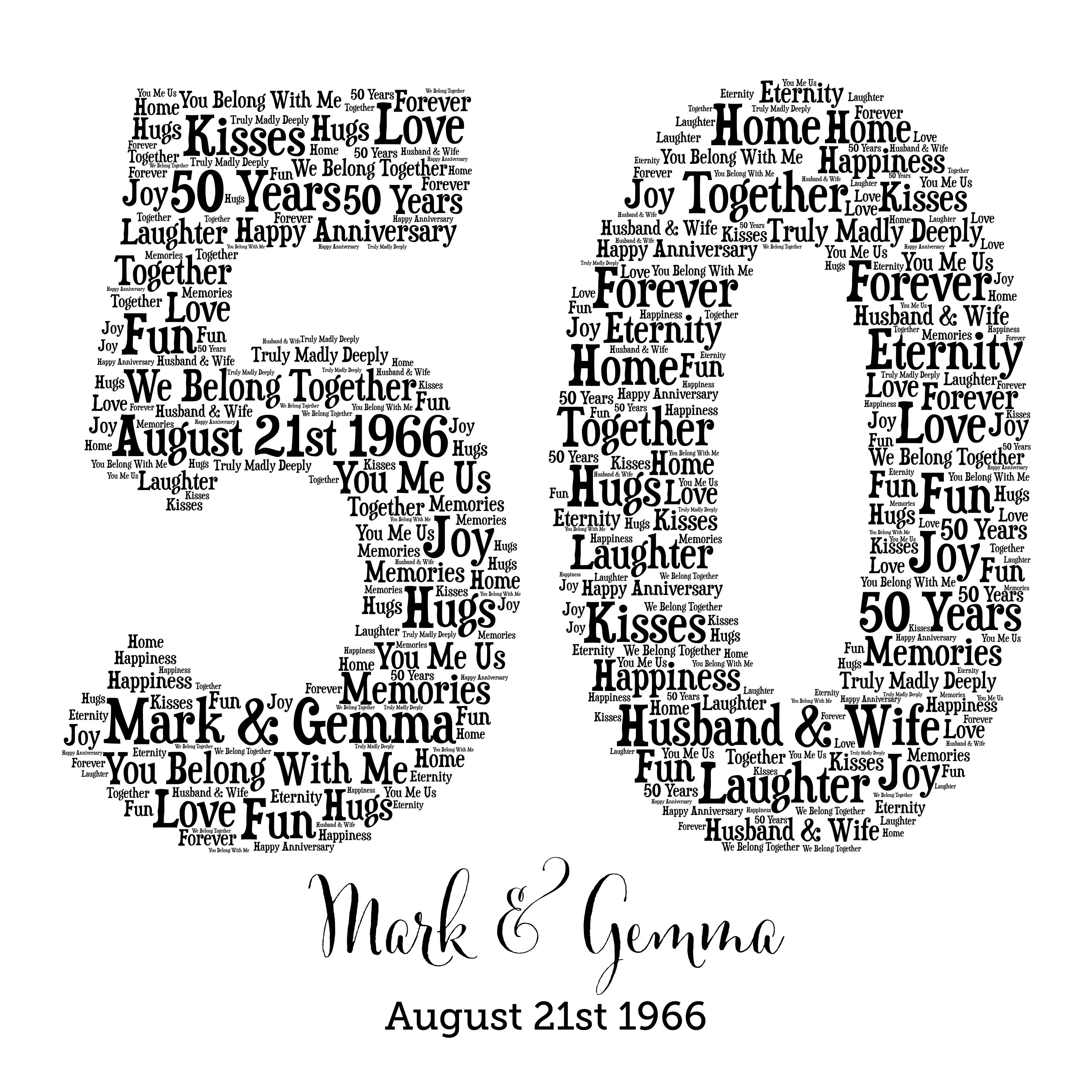PERSONALIZED 50TH ANNIVERSARY Gift ~ Word Art ~ Printable Art ~ Unique ...