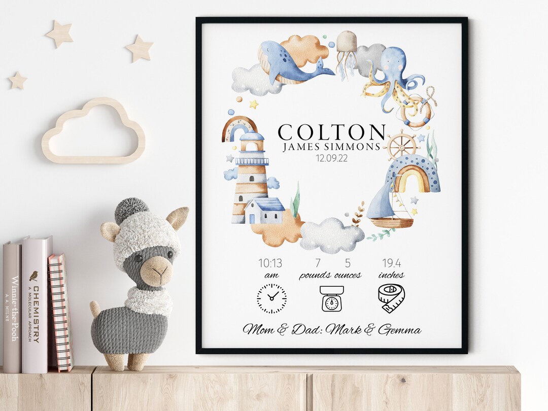Personalized Baby Birth Print, New Baby Gift, Birth Details, Birth ...