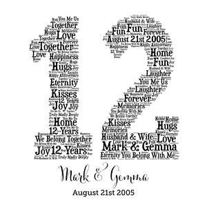 PERSONALIZED 12TH ANNIVERSARY Gift Word Art Printable Art | Etsy