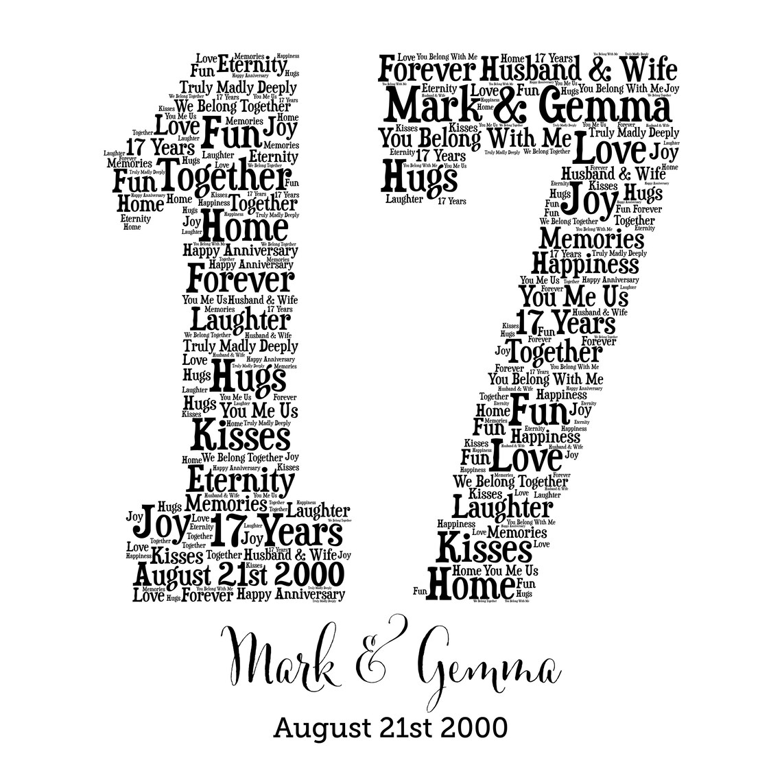 PERSONALIZED 17TH ANNIVERSARY Gift Word Art Printable Art - Etsy UK