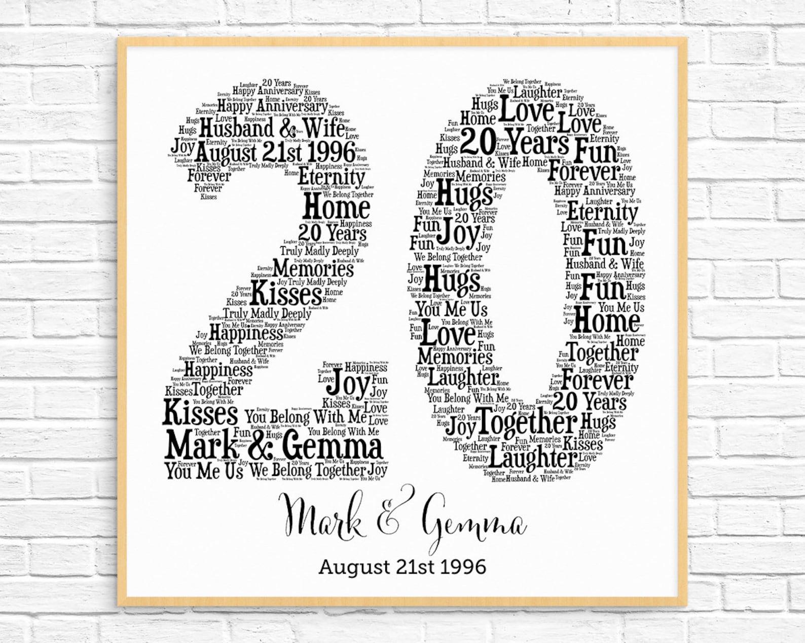 PERSONALIZED 20TH ANNIVERSARY Gift Word Art Printable Art - Etsy