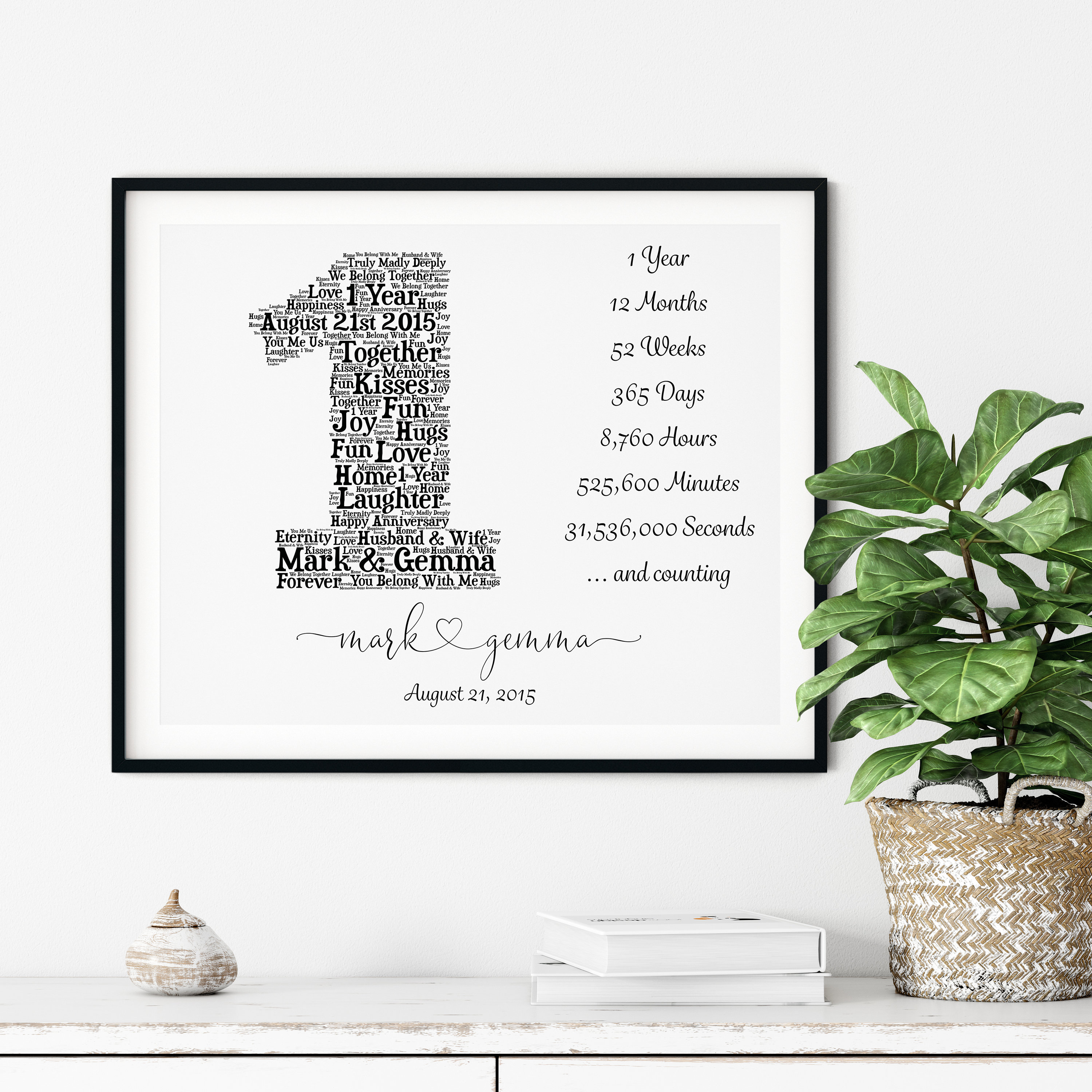 Custom First Anniversary Gift 1 Year Anniversary Gift for | Etsy