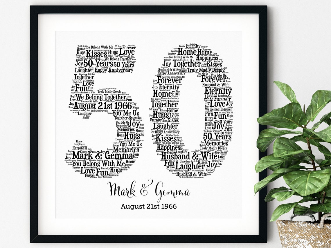 PERSONALIZED 50TH ANNIVERSARY Gift Word Art Printable Art | Etsy