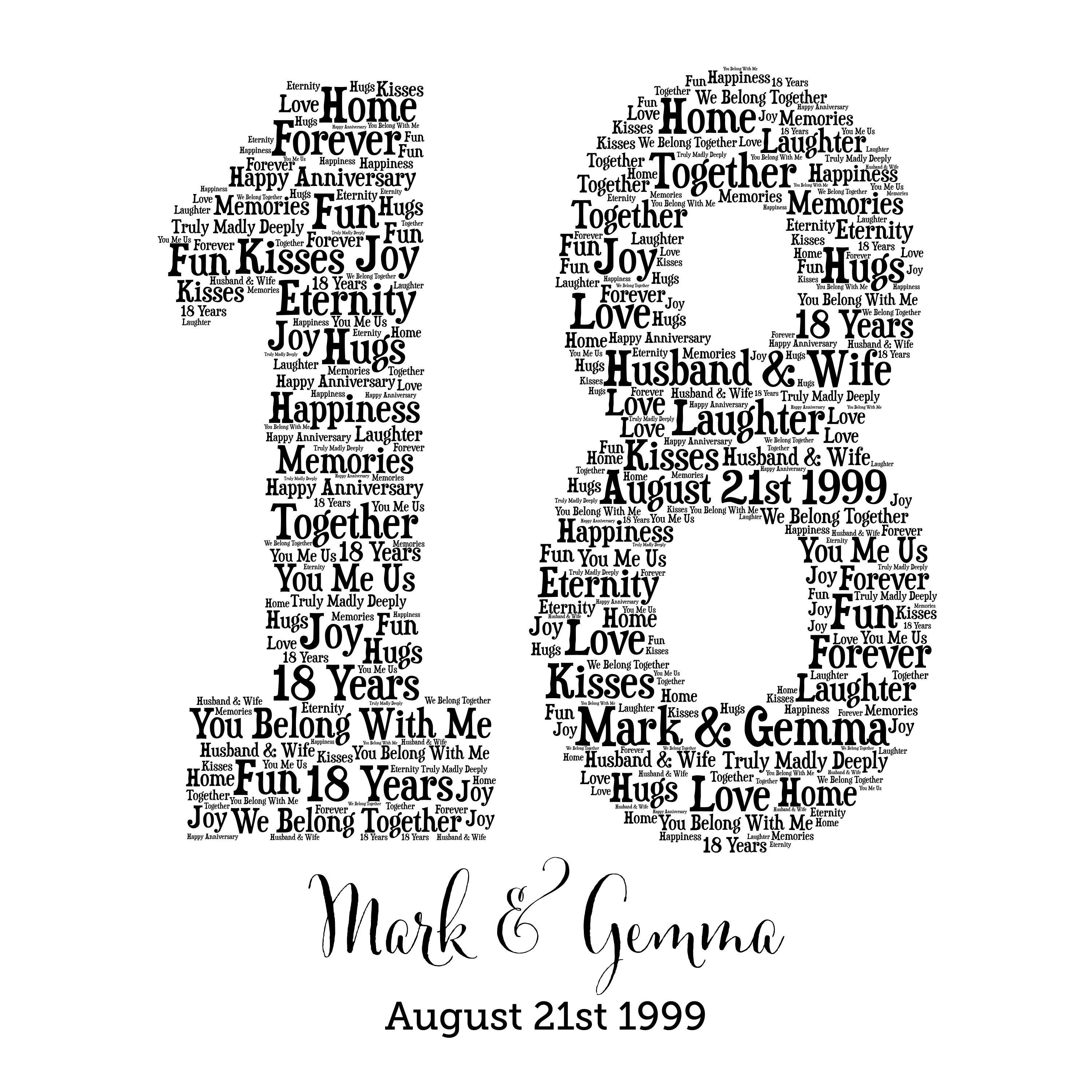 PERSONALIZED 18TH ANNIVERSARY Gift Word Art Printable Art | Etsy