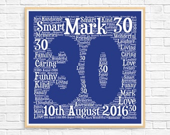 30th Birthday Word Art - Etsy