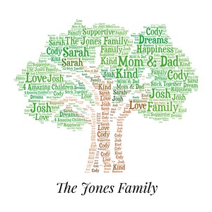 PERSONALIZED FAMILY TREE Print ~ Printable Art ~ Family Sign ~ Family ...