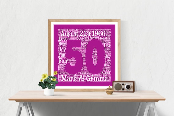PERSONALIZED 50TH ANNIVERSARY Gift Word Art Printable Art | Etsy