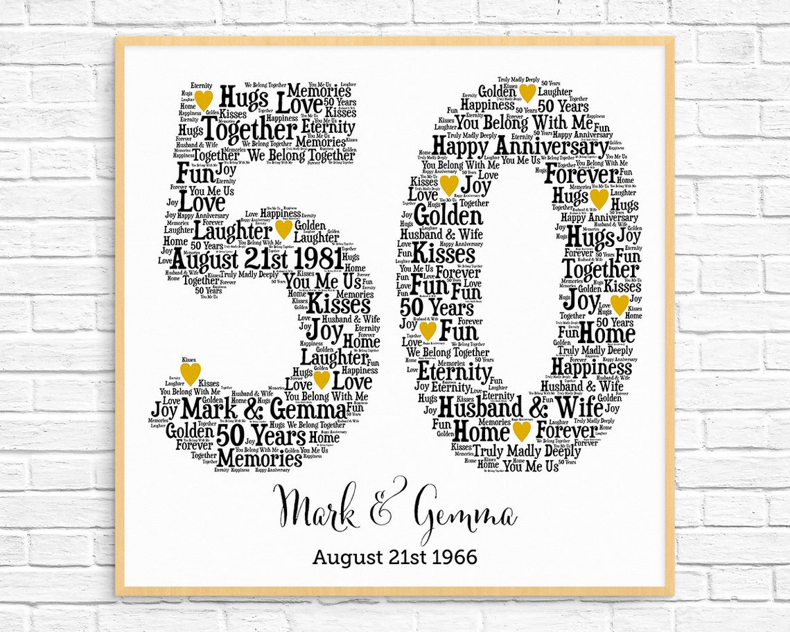 PERSONALIZED 50TH ANNIVERSARY Gift ~ Word Art ~ Printable Art ~ Unique ...