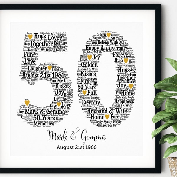 50th Word Art - Etsy