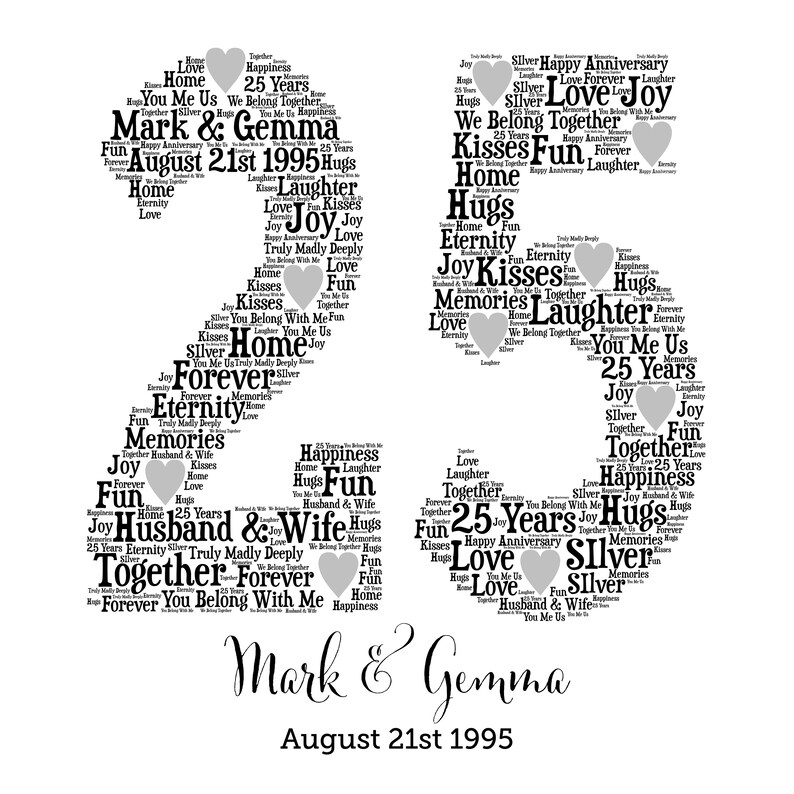 PERSONALIZED 25TH ANNIVERSARY Gift Word Art Printable Art - Etsy