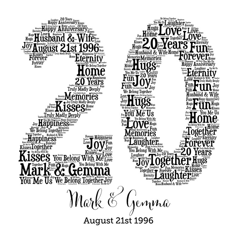 PERSONALIZED 20TH ANNIVERSARY Gift Word Art Printable Art | Etsy