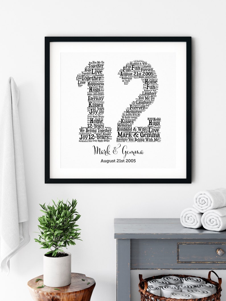 PERSONALIZED 12TH ANNIVERSARY Gift Word Art Printable Art - Etsy