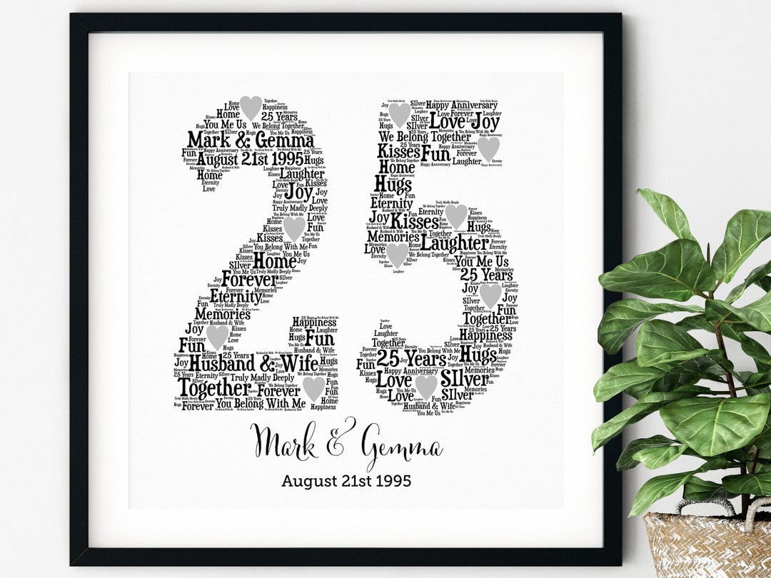 PERSONALIZED 25TH ANNIVERSARY Gift ~ Word Art ~ Printable Art ~ Unique ...