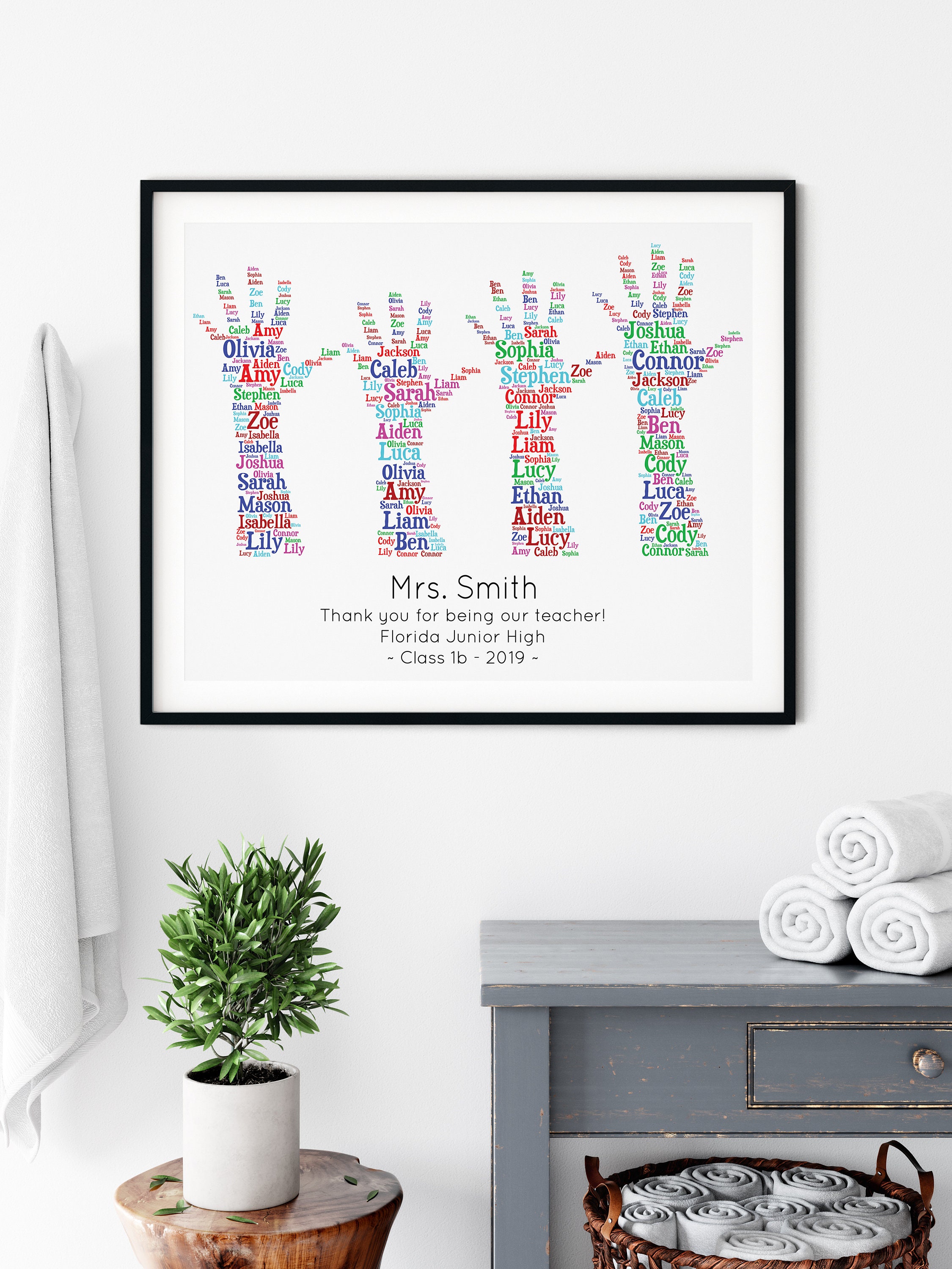 Personalised TEACHER GIFT Printable Art Gift for Teacher - Etsy