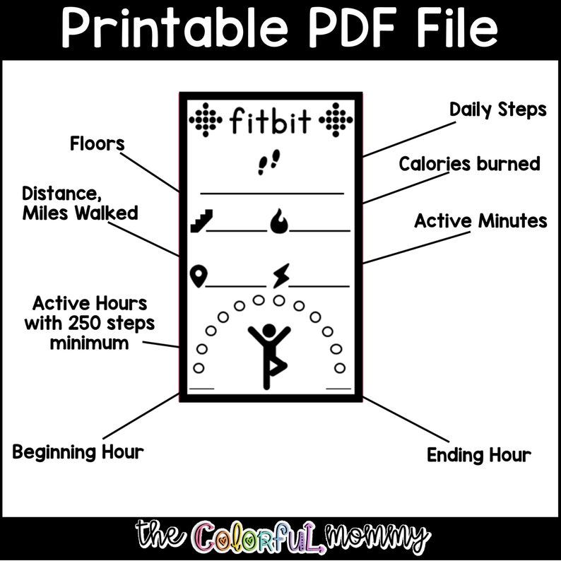 Printable Fitbit Smartwatch Step Tracker Dashboard Stickers Fitness ...