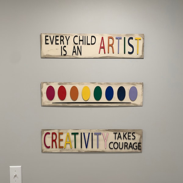 Creativity Sign - Etsy