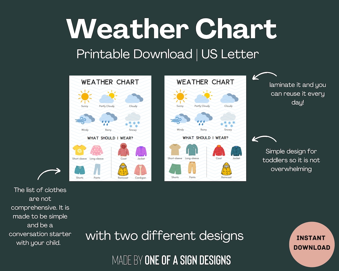 Weather Chart | Toddler Weather Chart | Preschool Weather Chart ...