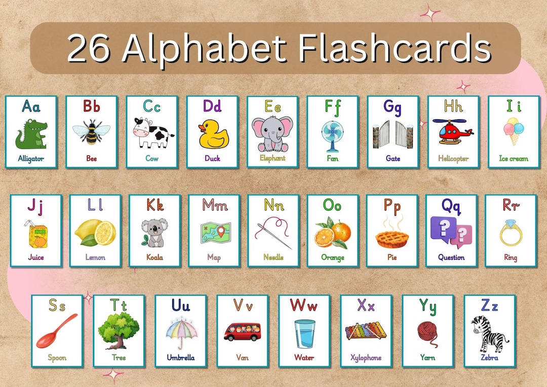 Alphabet Cards Montessori Learning Materials for Homeschool, Preschool ...