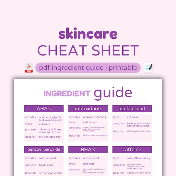 Skincare Recommendation Sheet - Etsy