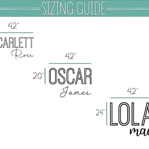 Custom Layered Wood Name Sign: Nursery Decor, Baby Name - Etsy
