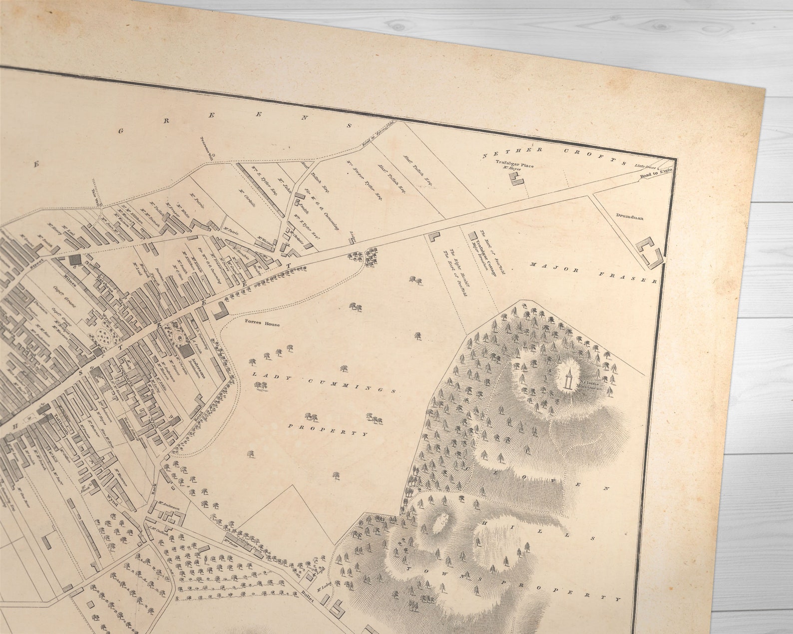 Forres Old Map | Giclée Fine Art Print | Vintage Town Plan, Antique ...