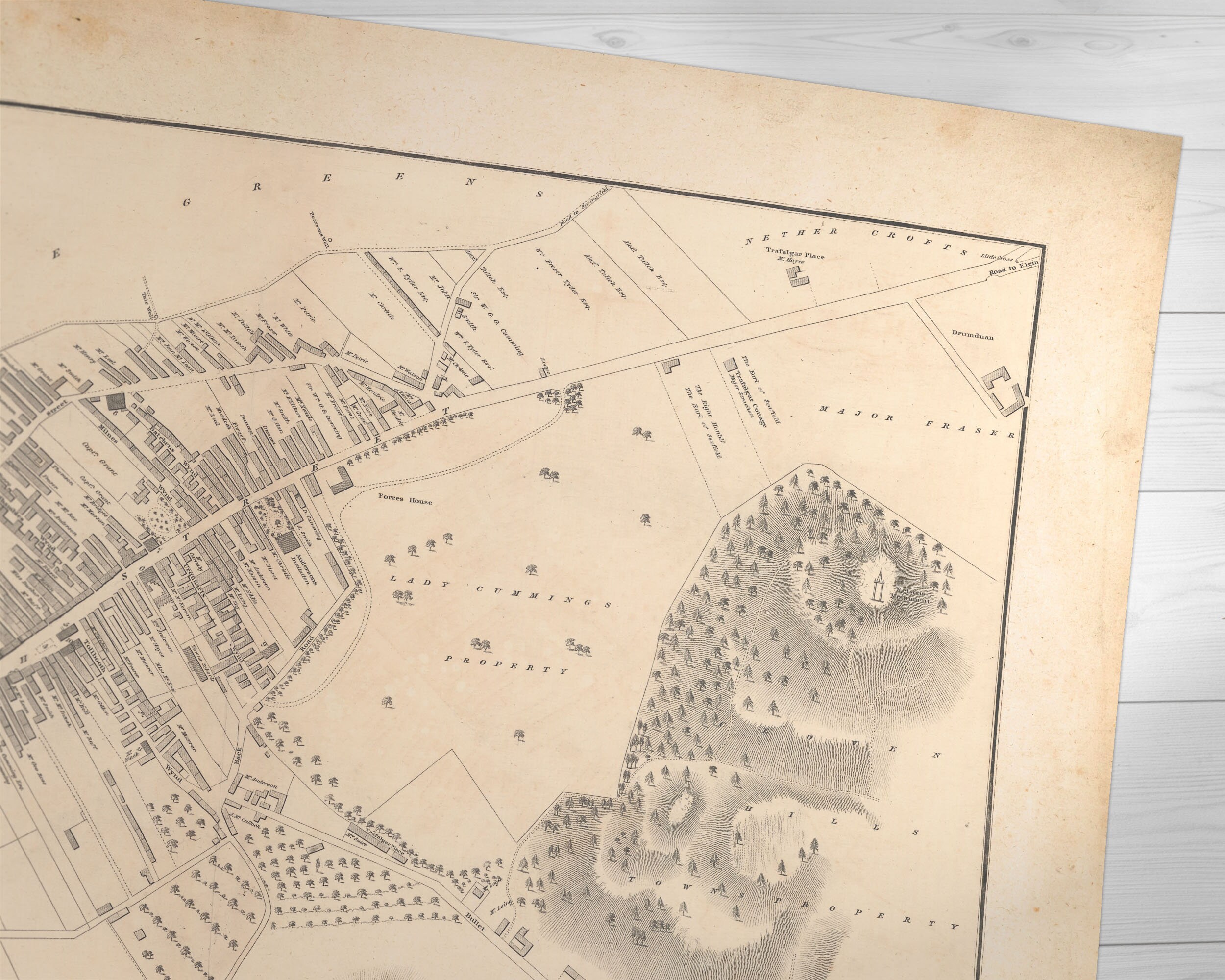 Forres Old Map Giclée Fine Art Print Vintage Town Plan - Etsy UK