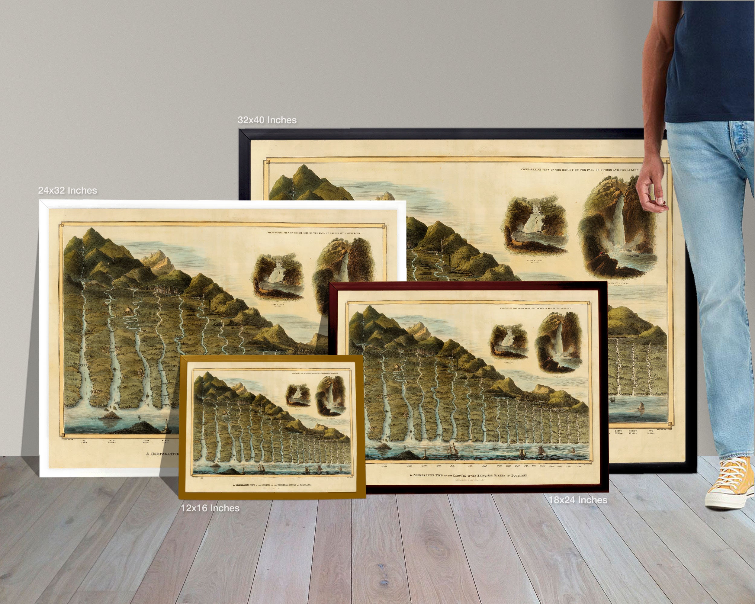 Principal Rivers of Scotland Old Map of Scottish Rivers Scottish Gift ...