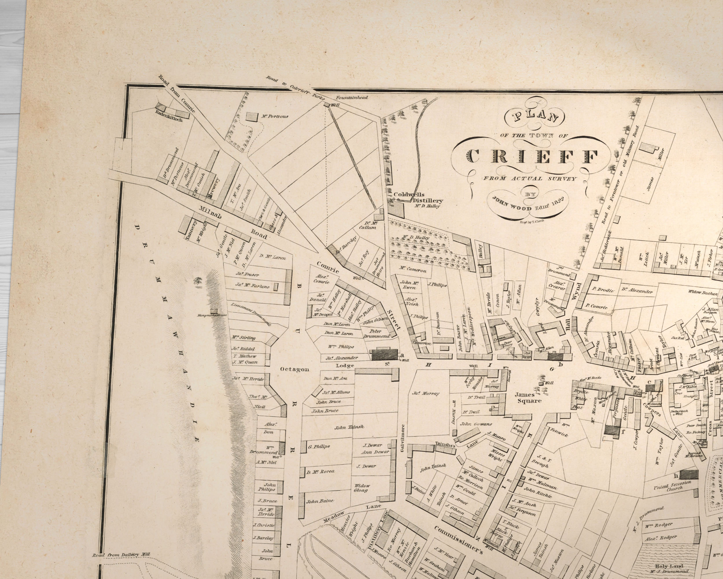 Old Map of Crieff | Old Map Print | Crieff Old Map, Crieff Vintage Map ...