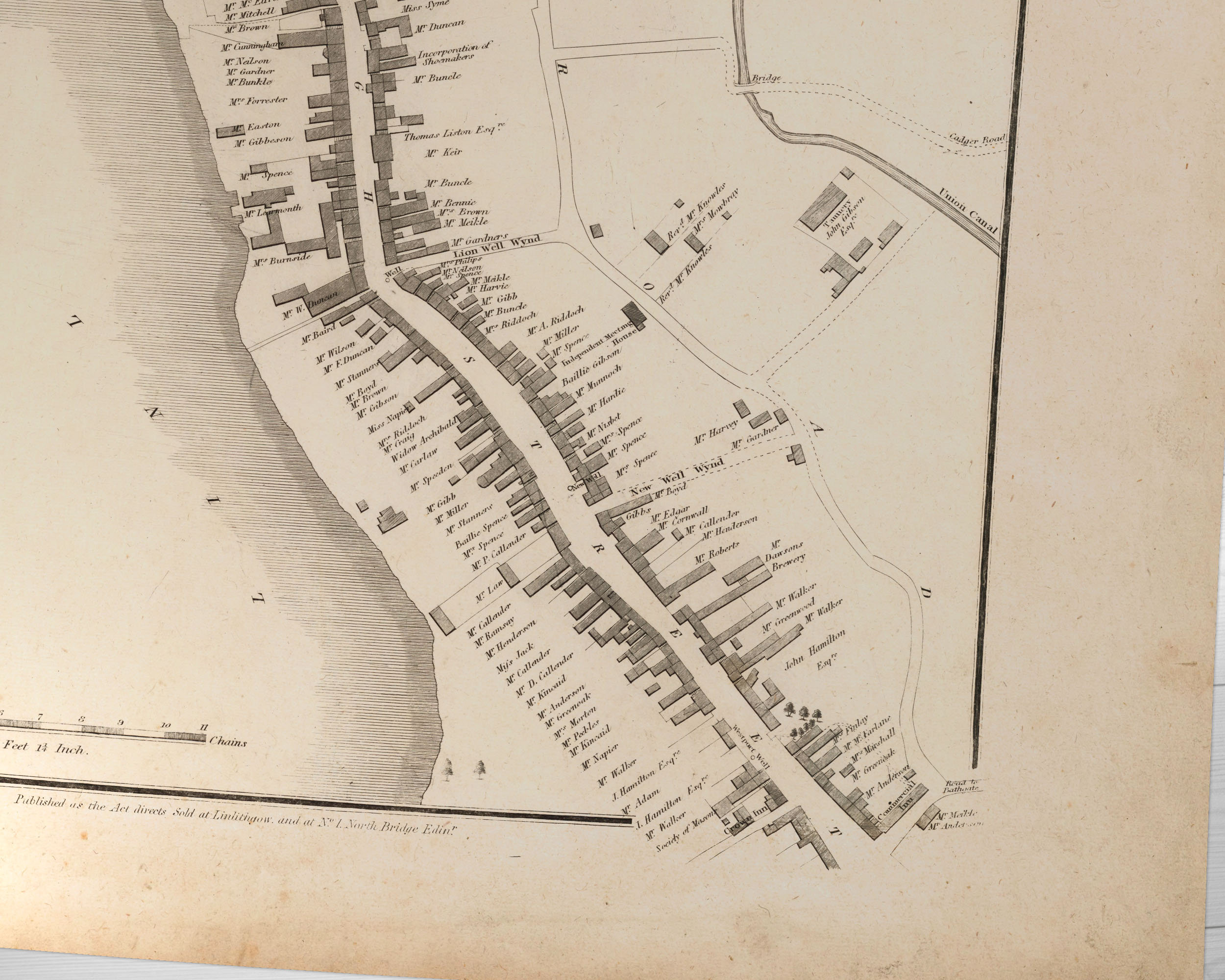 Old Map of Linlithgow | Old Map Print | Linlithgow Old Map, Linlithgow ...