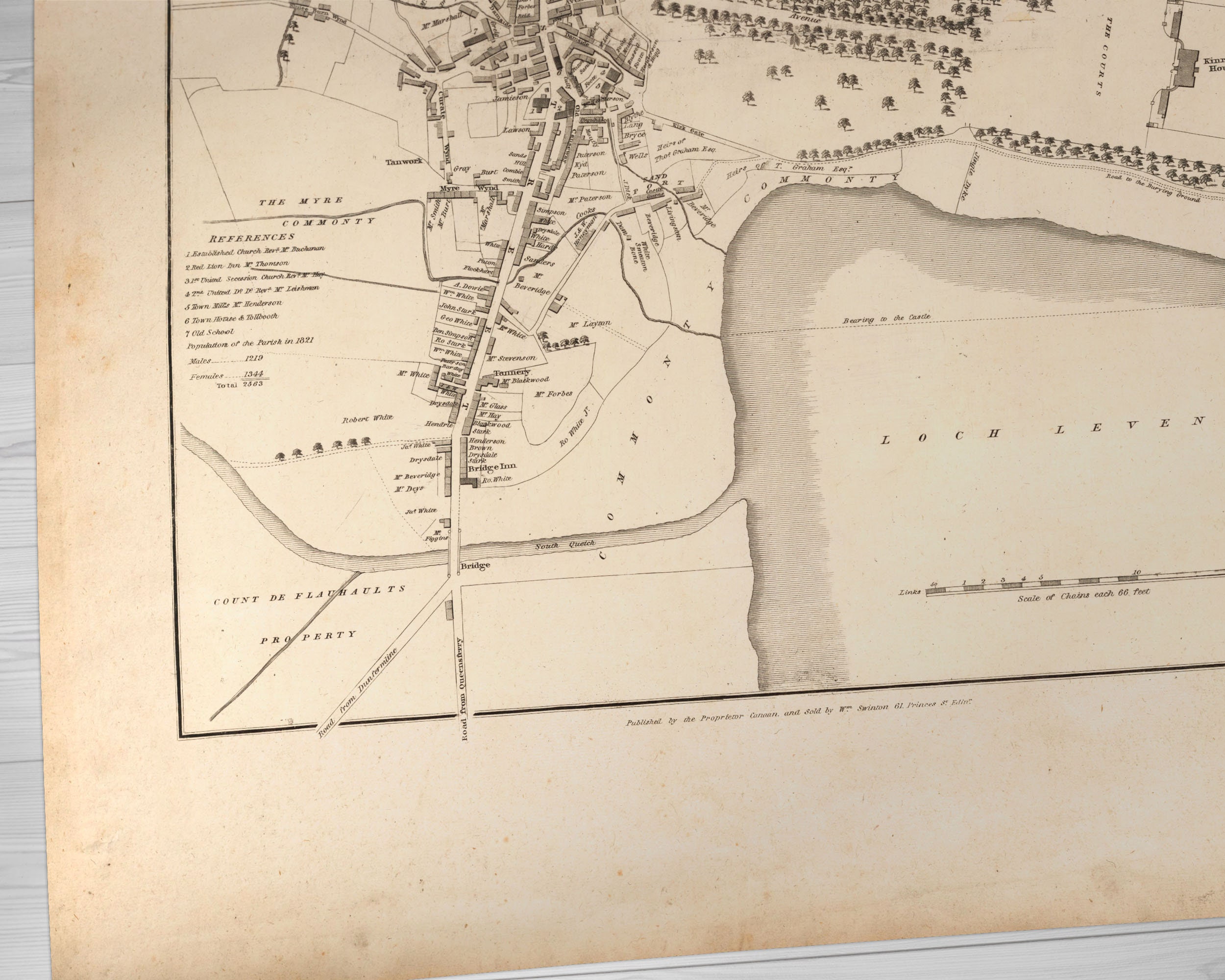 Old Map of Kinross Old Map Print Kinross Old Map, Kinross Vintage Map ...