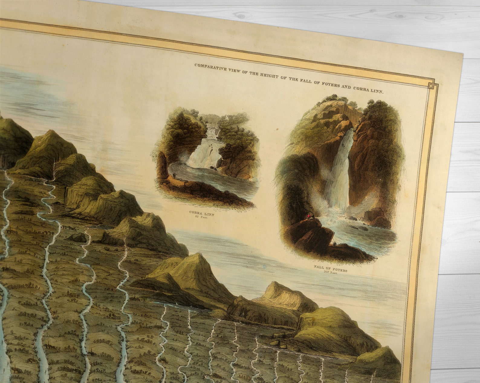 Principal Rivers of Scotland Old Map of Scottish Rivers Scottish Gift ...