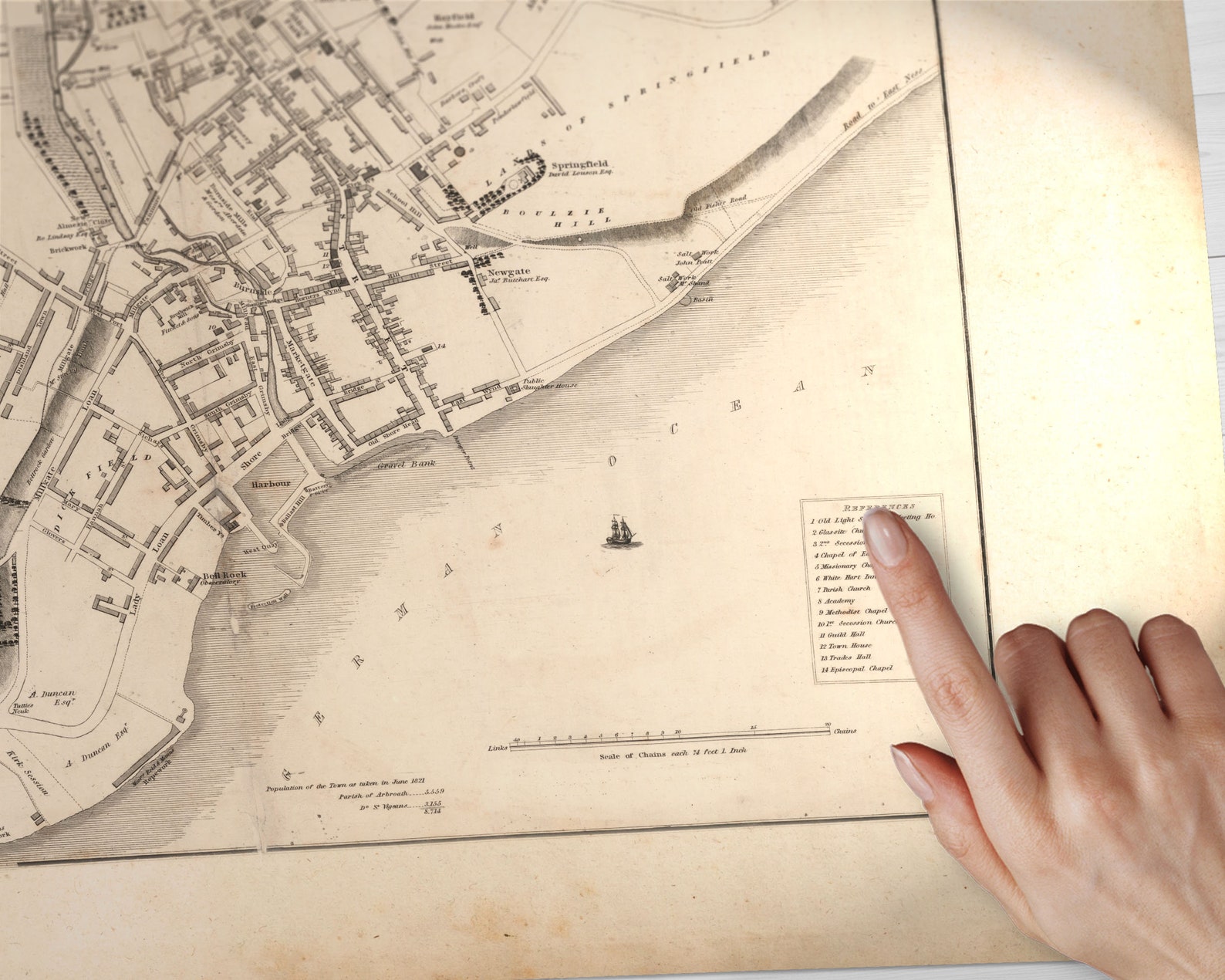 Arbroath Antique Map Fine Art Print Antique Map of - Etsy UK